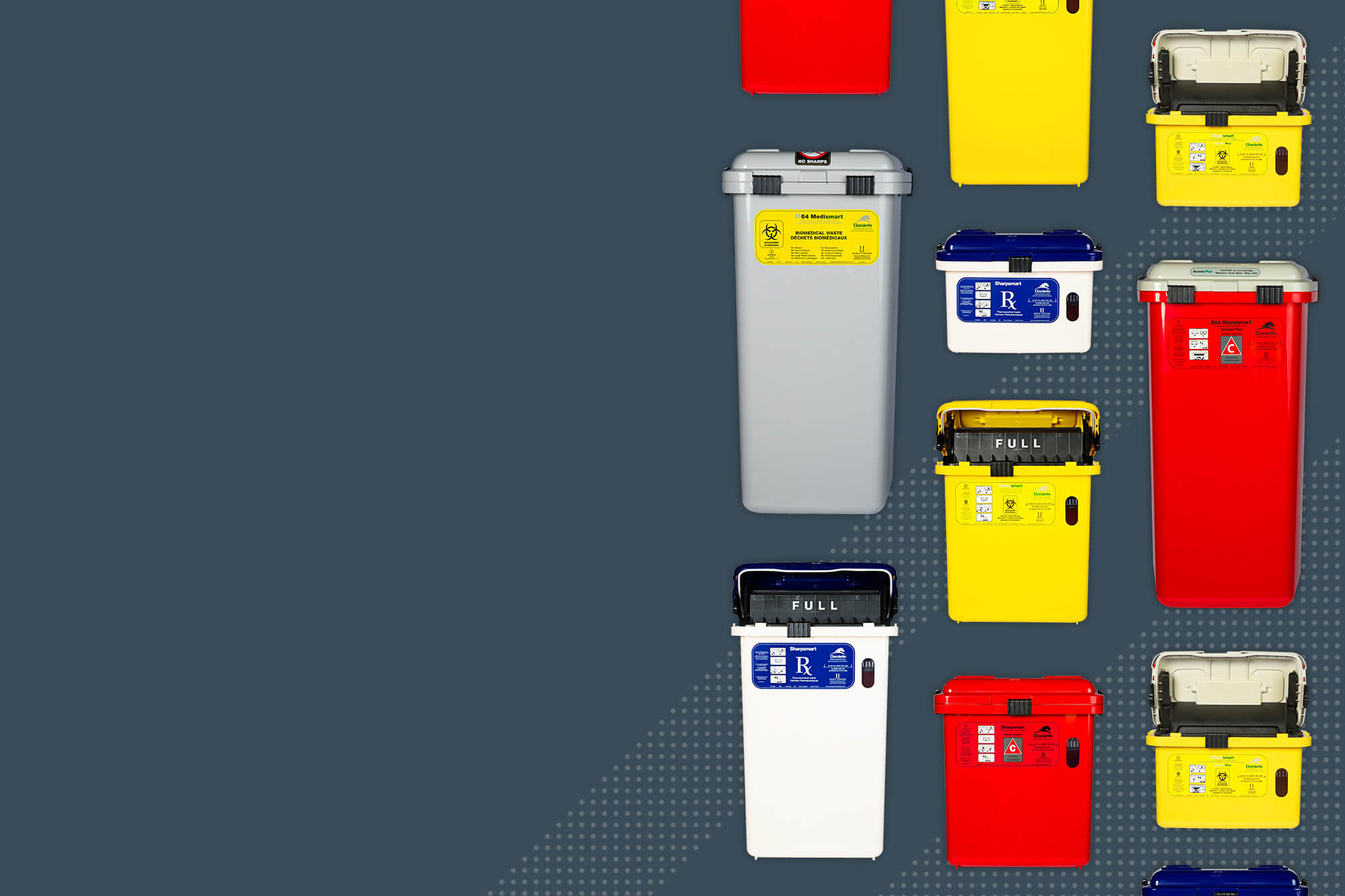 Sharpsmart Range | Daniels Health