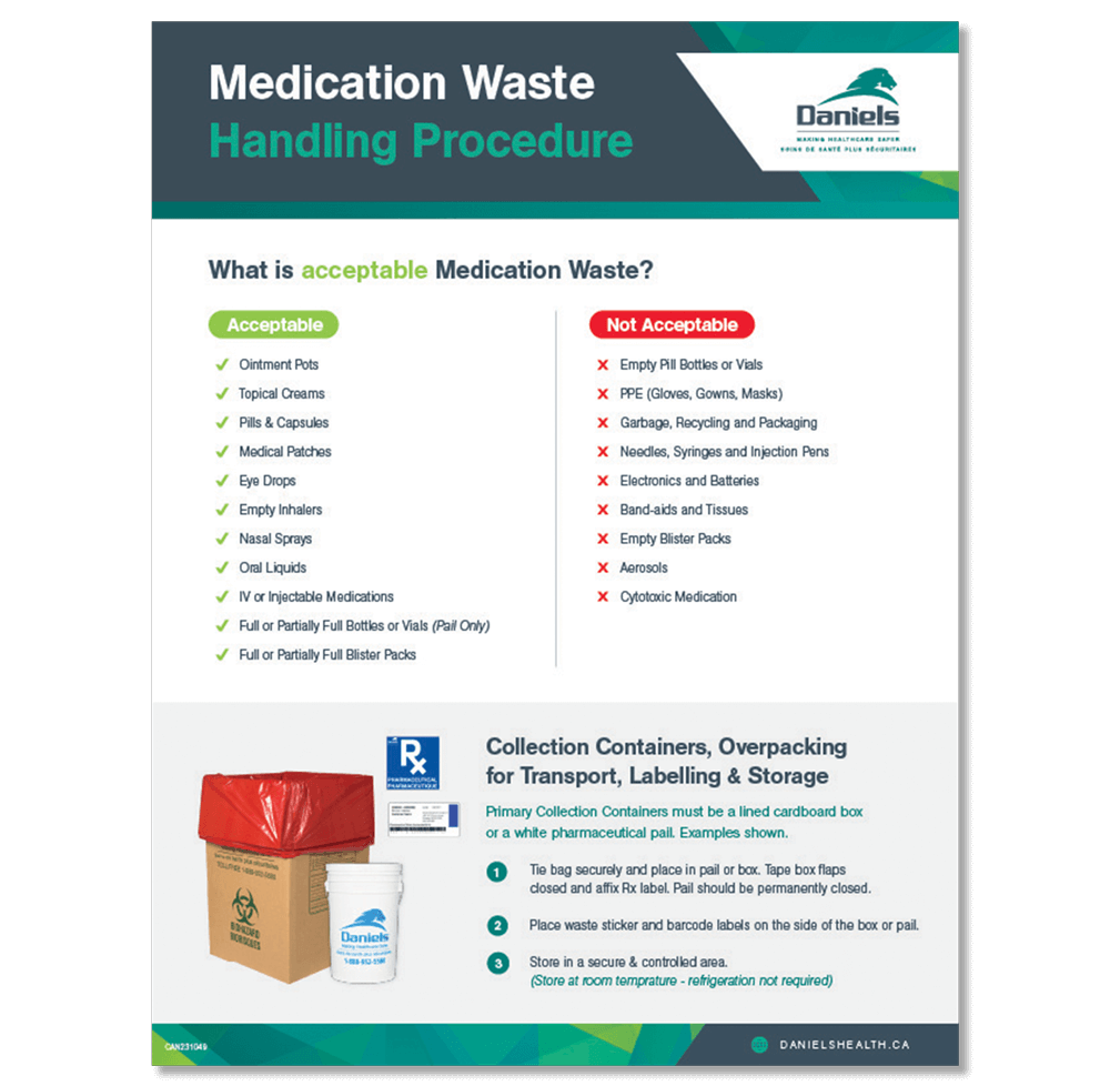 Medication Waste Handling Procedures | Daniels Health