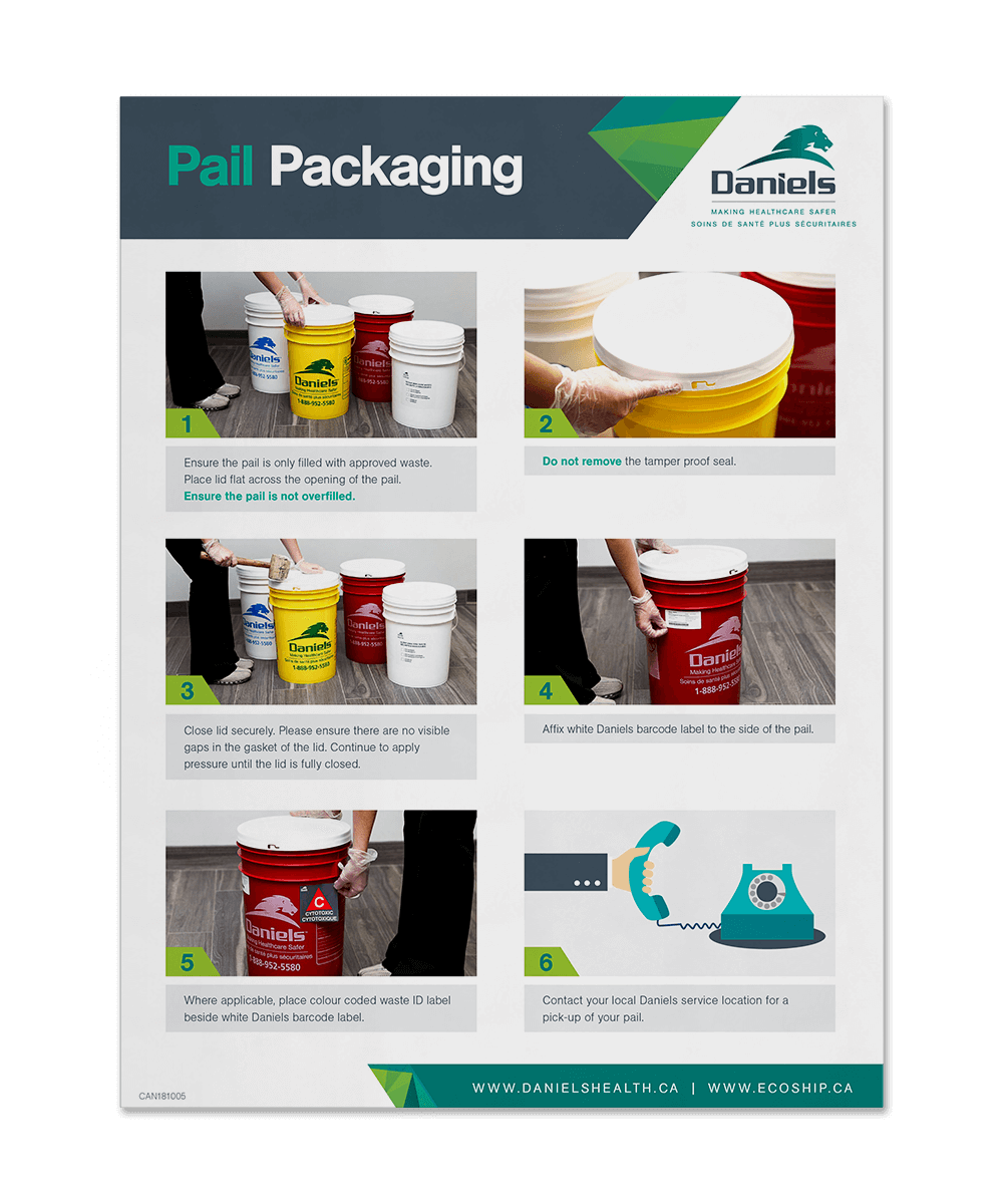 Correctly Assembly and Packaging of Waste Pails | Daniels Health