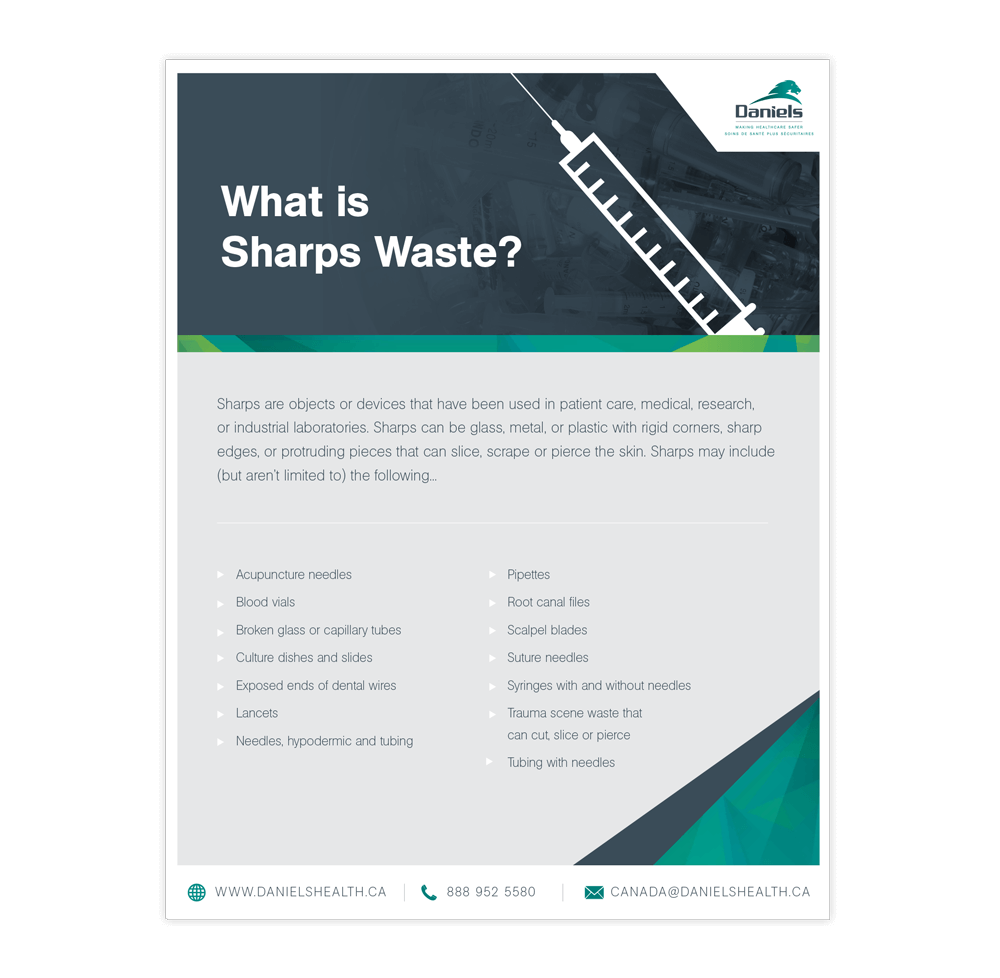 What is Sharps Waste Poster | Daniels Health