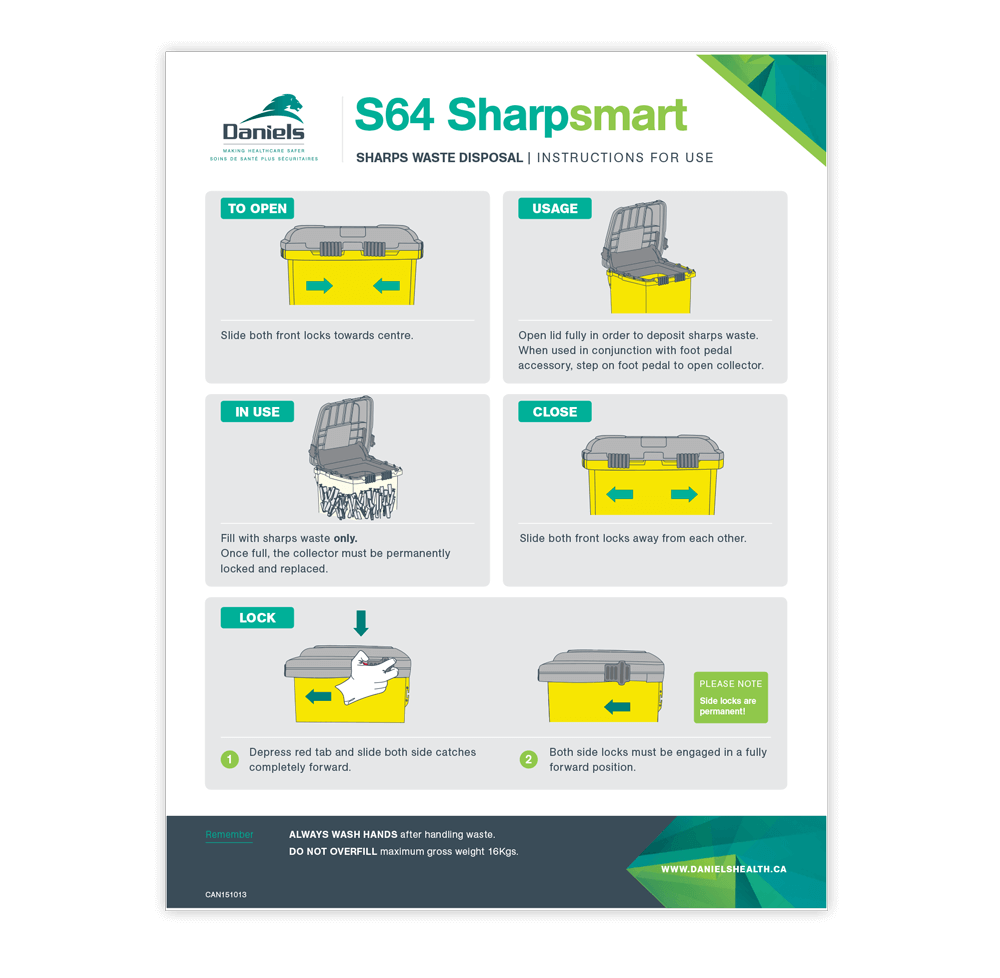 S64 Sharpsmart Operating Instructions | Daniels Health