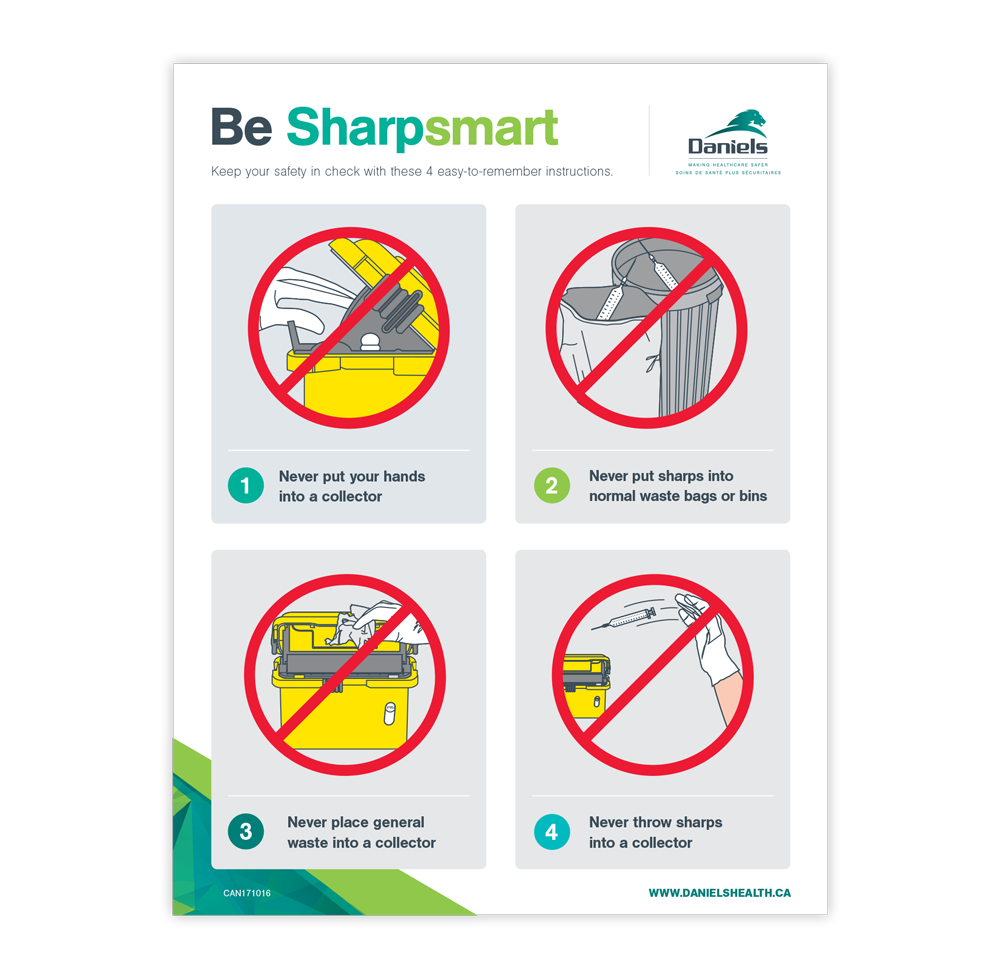 4 Operating Instructions for Sharpsmart Containers | Daniels Health