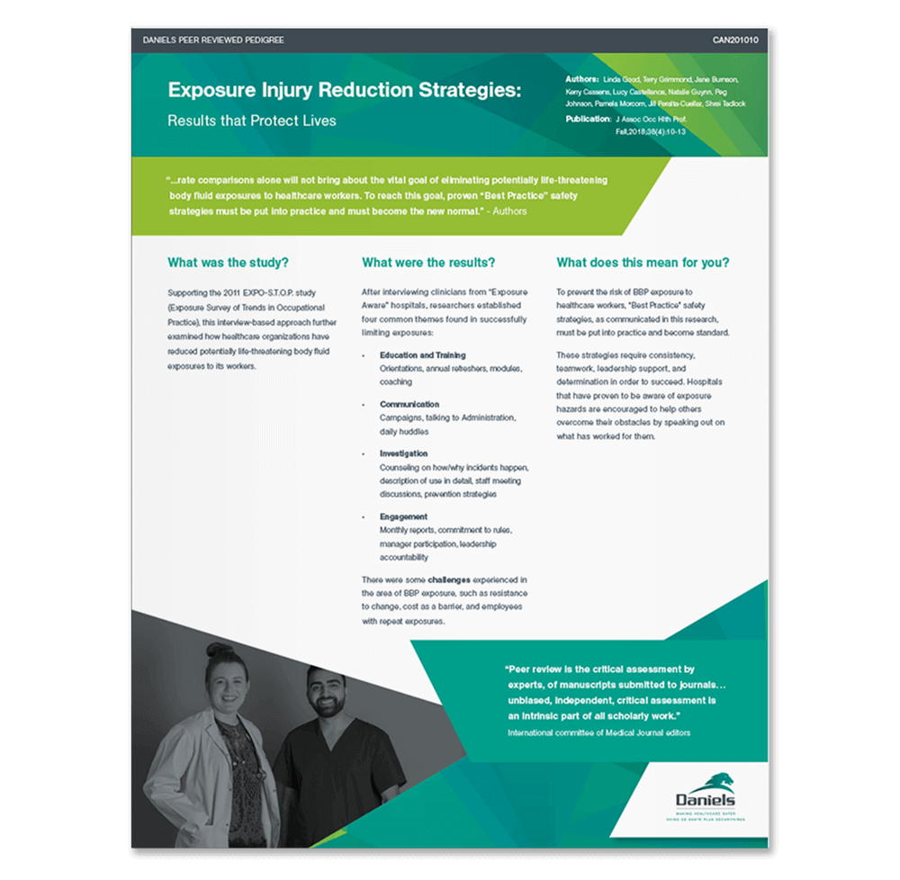 PR Study: Exposure Injury Reduction Strategies | Daniels Health