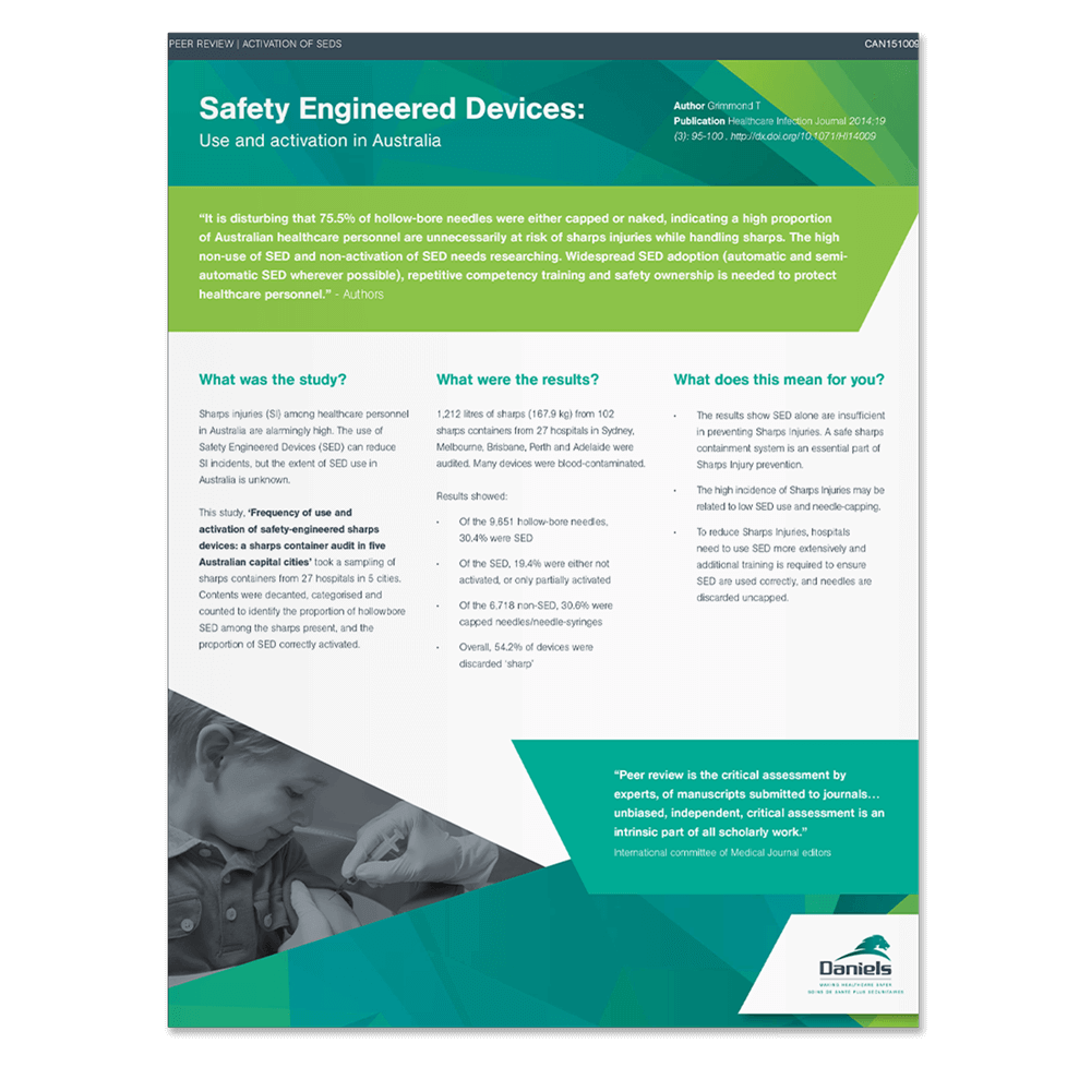 PR Study: Safety Engineered Devices (AUS) | Daniels Health
