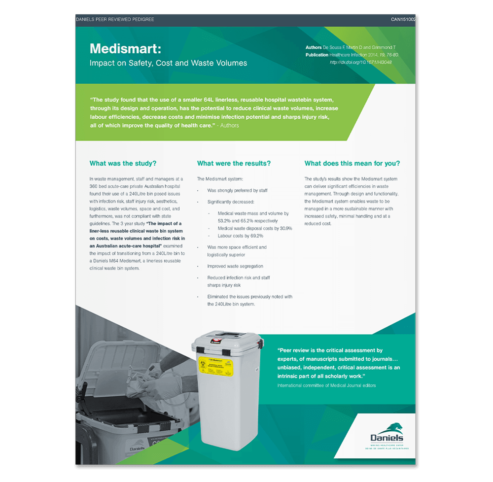 PR Study: Medismart impact on Costs | Daniels Health