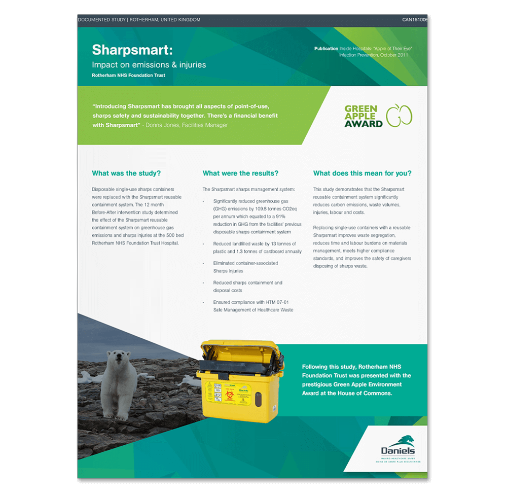 PR Study: Sharpsmart Impact on Sharps Injuries | Daniels Health