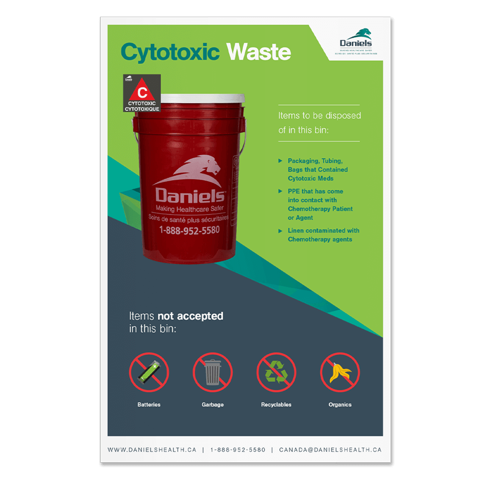 Cytotoxic Waste Pail Education Poster | Daniels Health