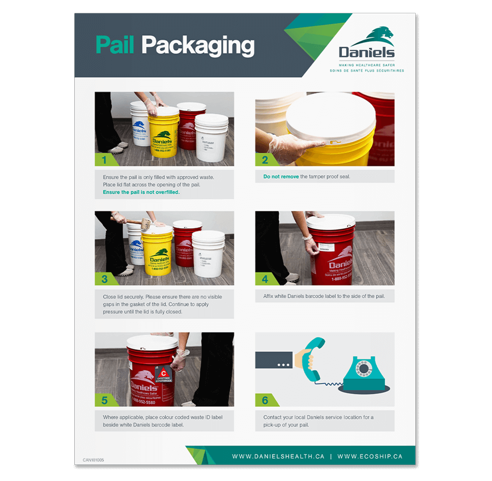 Correct Assembly and Packaging of Waste Pails | French | Daniels Health