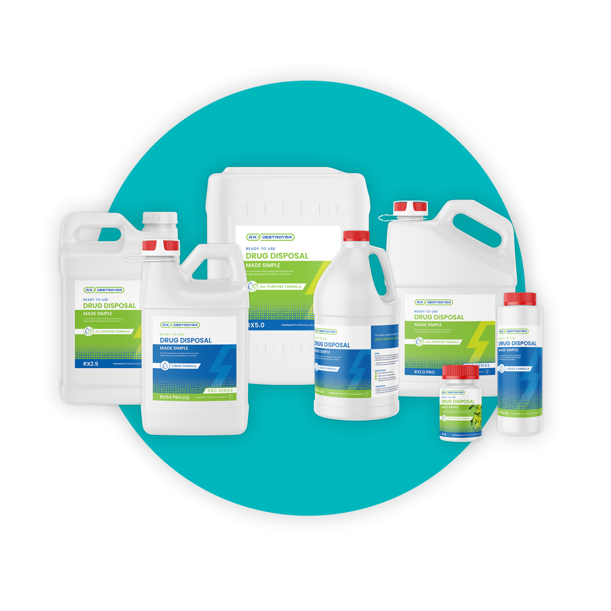 Controlled Substance Disposal Solutions