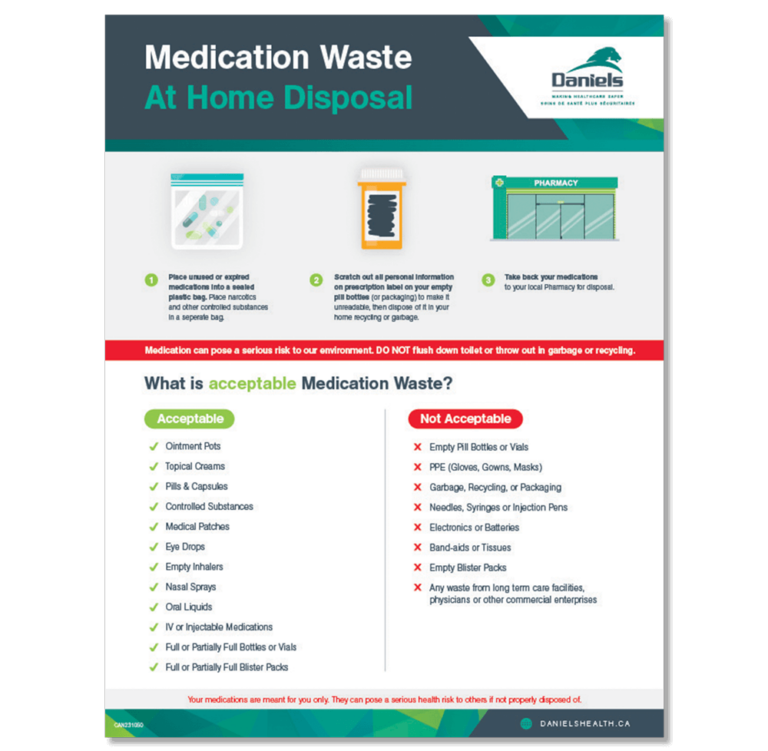 At Home Medical Waste Disposal Guidelines - Daniels Health Canada
