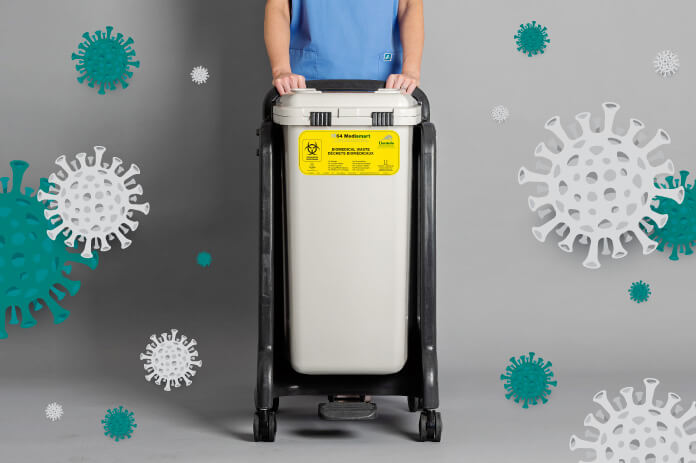 The impact of healthcare waste management on infection control ...