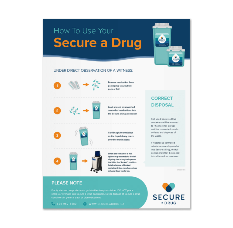 Secure a Drug