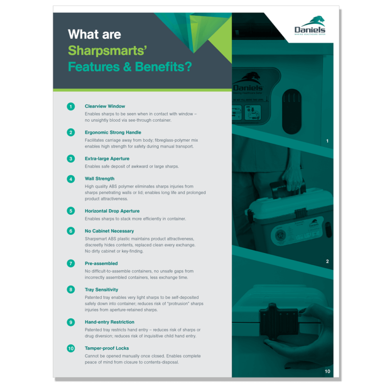 S32 | Sharpsmart Reusable Sharps Container | Daniels Health