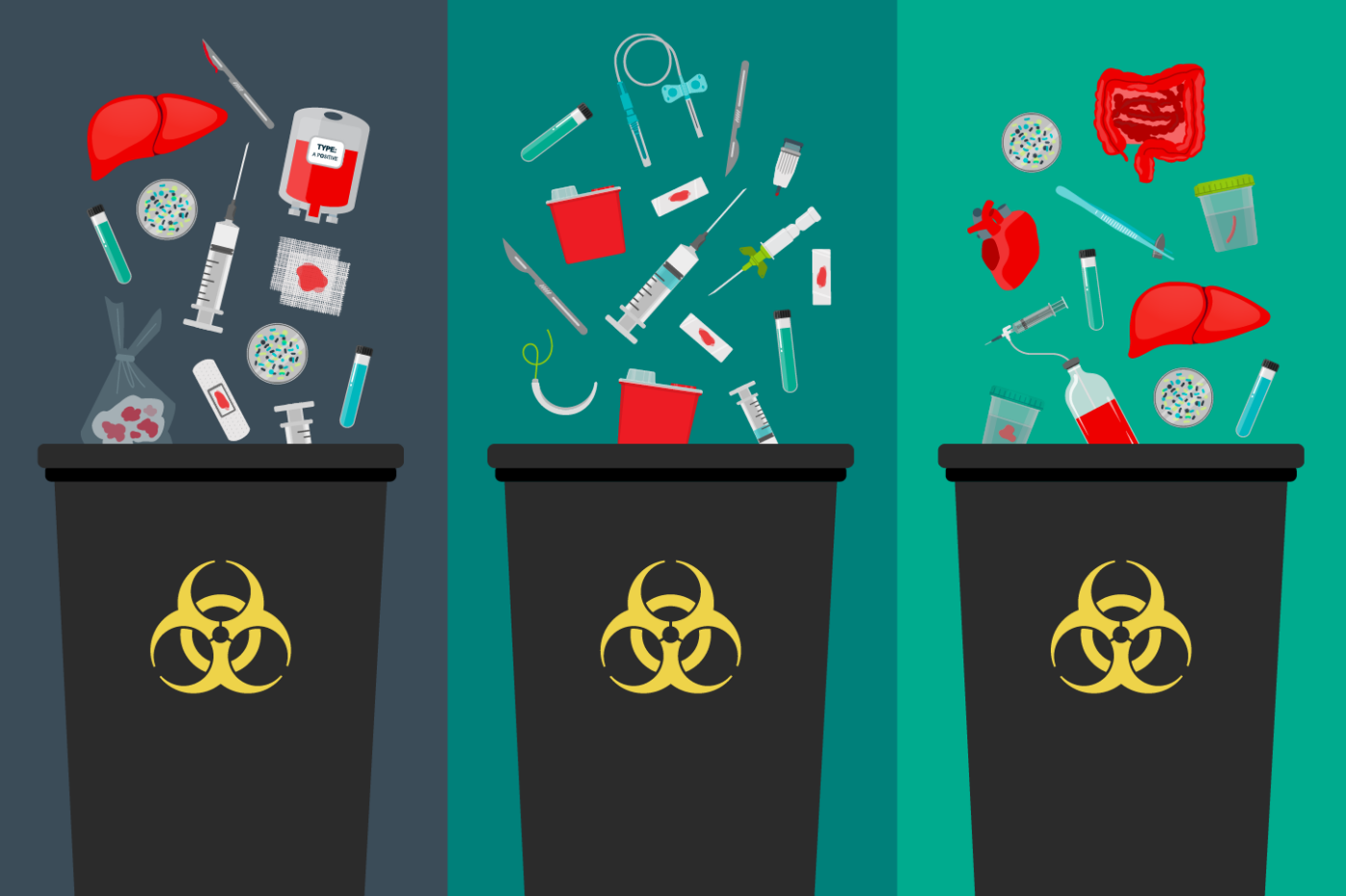 Daniels Health | Medical, Sharps and Biohazardous Waste Disposal