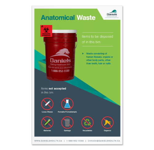 Anatomical Waste Disposal | Daniels Health