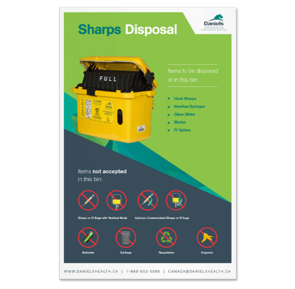 Sharps Disposal Poster | Daniels Health