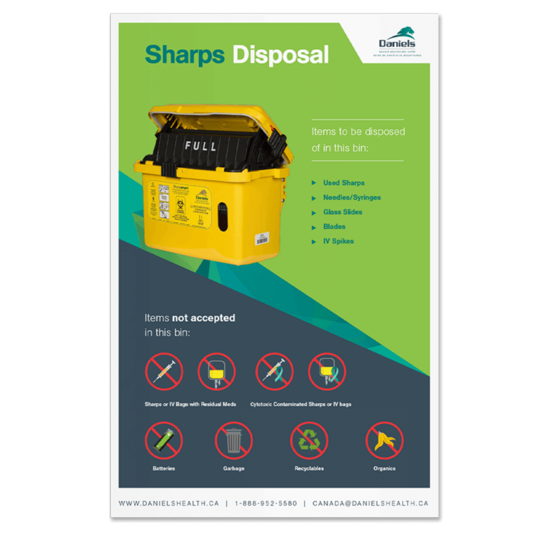 Sharps Disposal Poster | Daniels Health