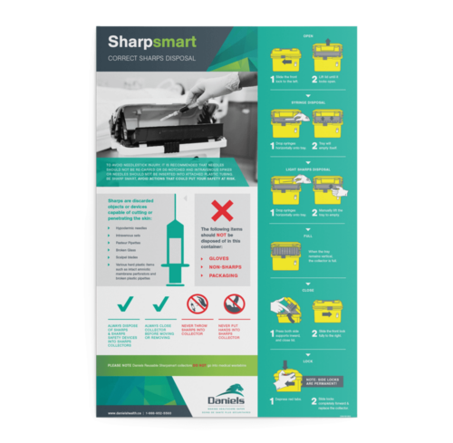 Sharpsmart - Safe Sharps Disposal | Daniels Health