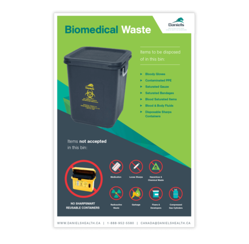 Biomedical Waste Poster