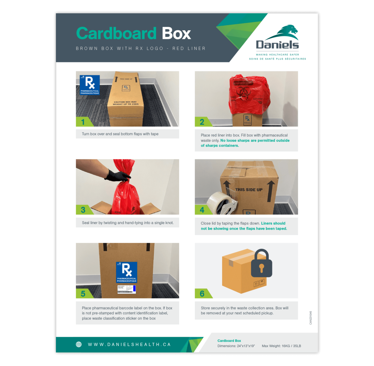 Chemotherapy Waste Disposal Poster