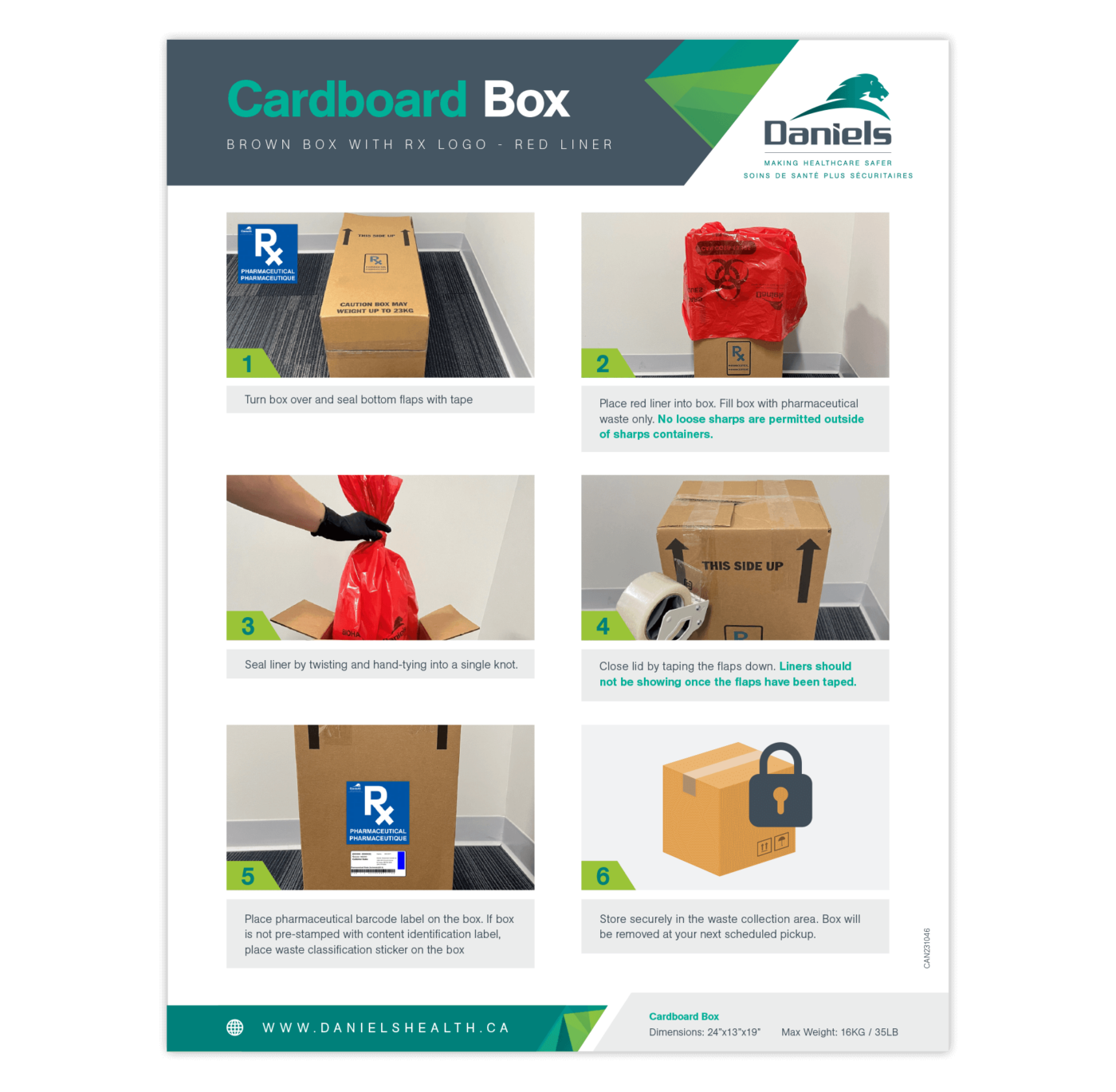 Chemotherapy Waste Disposal Poster