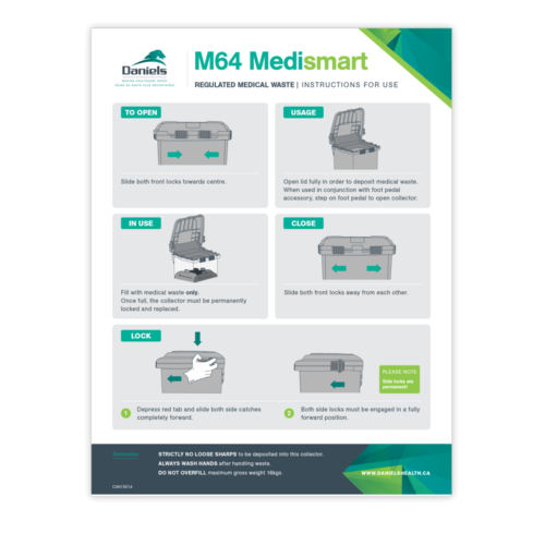 Biomedical Waste Disposal