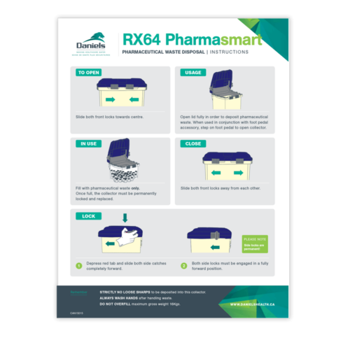 P64 Rx | Pharmasmart Pharmaceutical Container