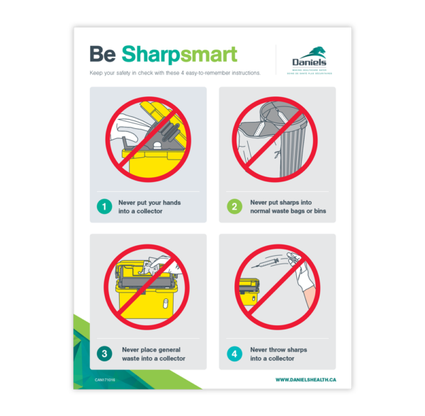 Sharpsmart - Correct Sharps Disposal | Daniels Health