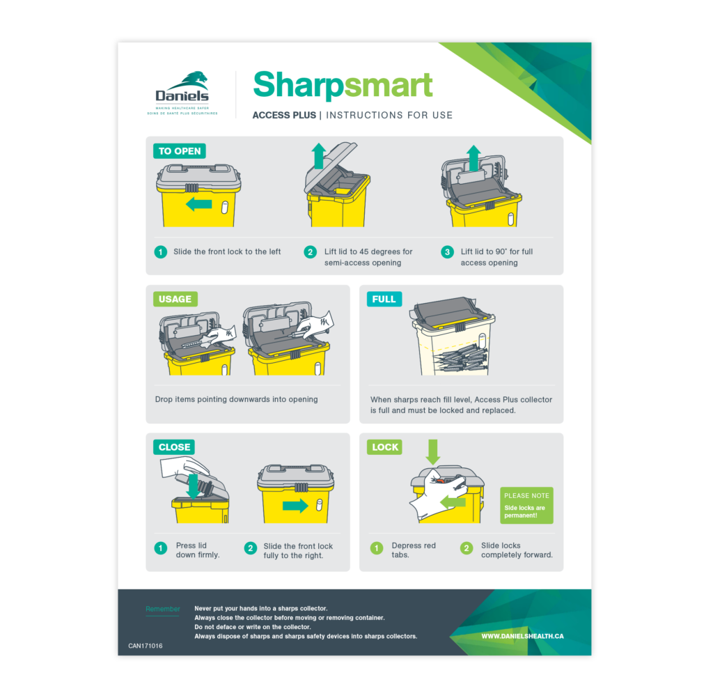 S32A+ | Sharpsmart Access Plus Reusable Sharps Container | Daniels Health