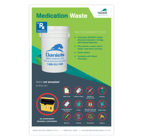 Medication Waste Pail Poster