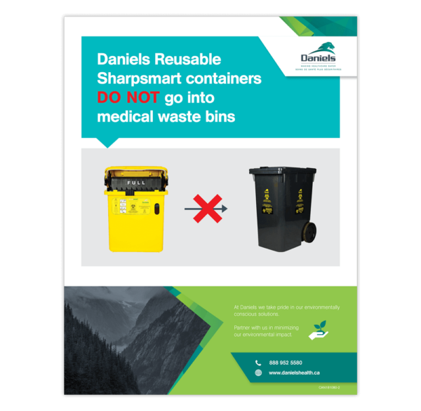 Sharpsmart Handling Poster | Daniels Health