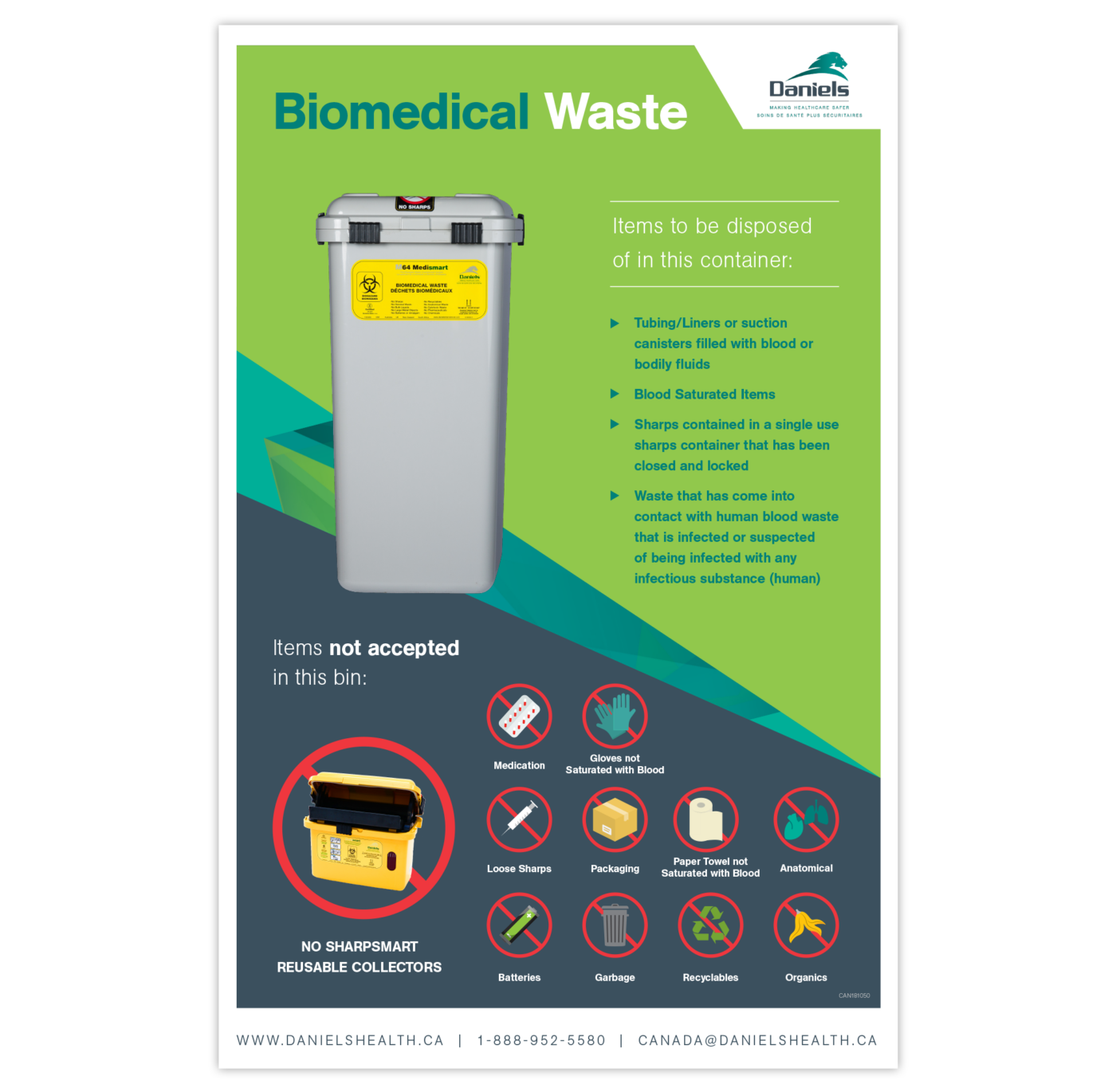 Biomedical Waste Container Poster - Daniels Health Canada