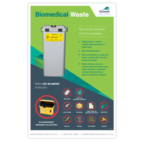 Biomedical Waste Container Poster - Daniels Health Canada