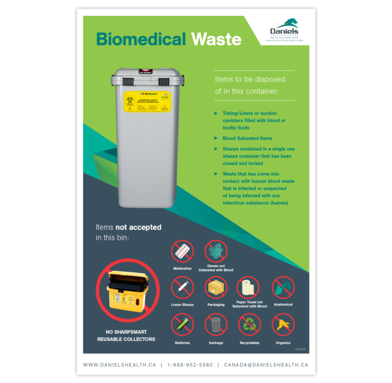 Biomedical Waste Container Poster - Daniels Health Canada