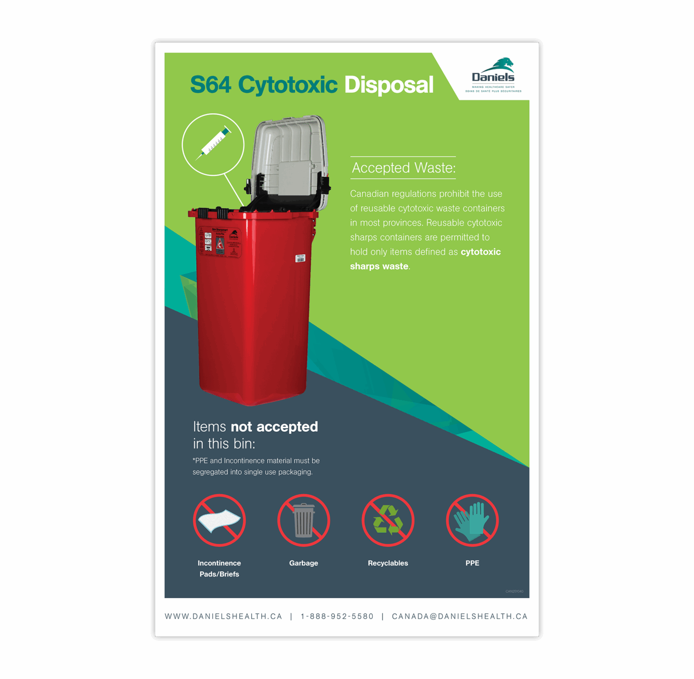 Chemotherapy Waste Disposal Poster