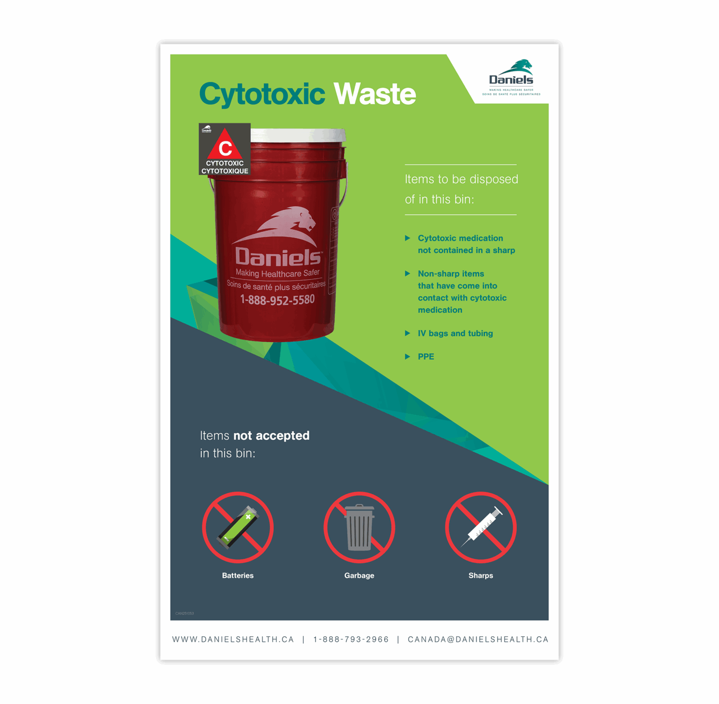 Cytotoxic Waste Box Education Poster